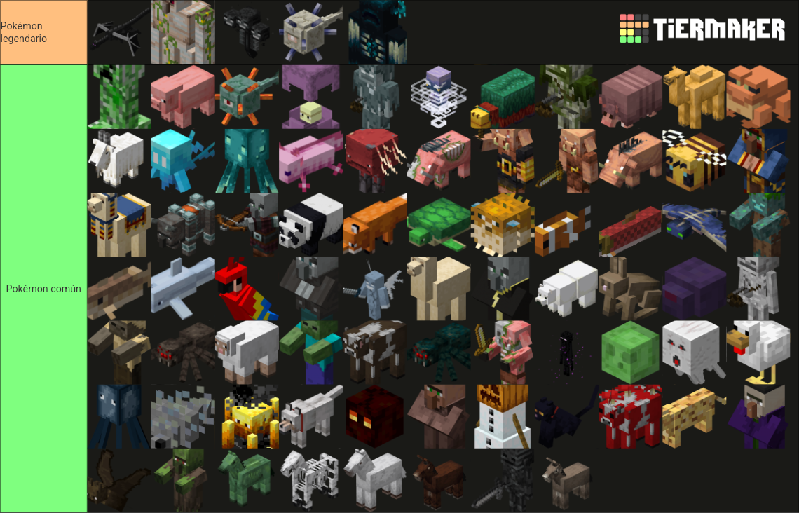Minecraft Mob (Updated 1.21) Tier List (Community Rankings) - TierMaker