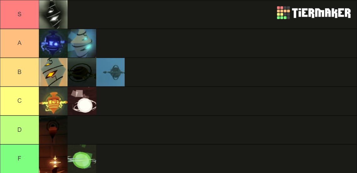 Deepwoken Wisp Tier List (Community Rankings) - TierMaker