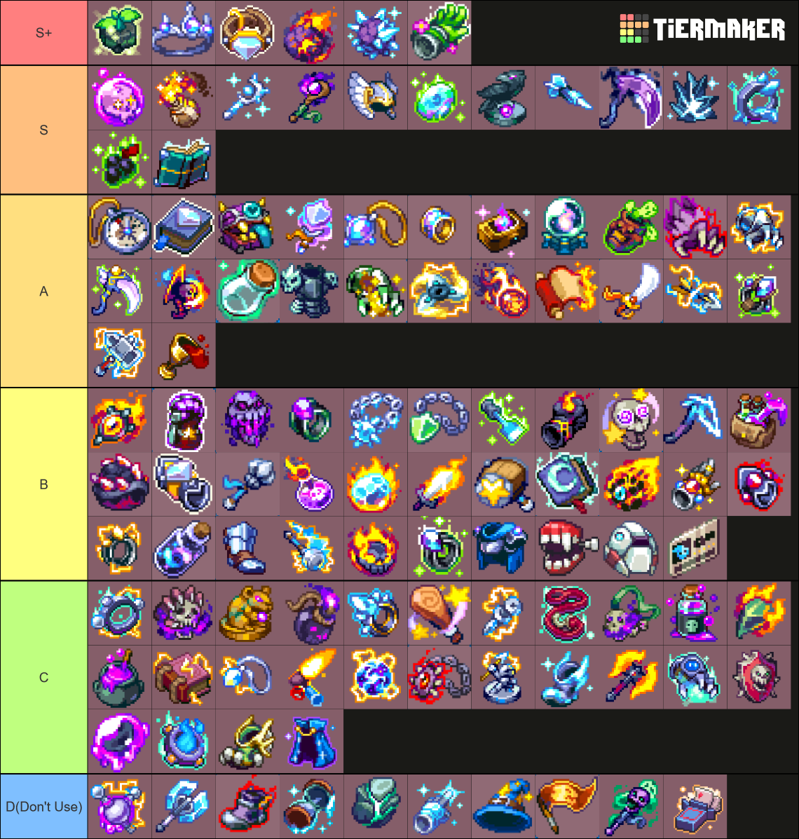 Ember Knights Relics Tier List (Community Rankings) - TierMaker