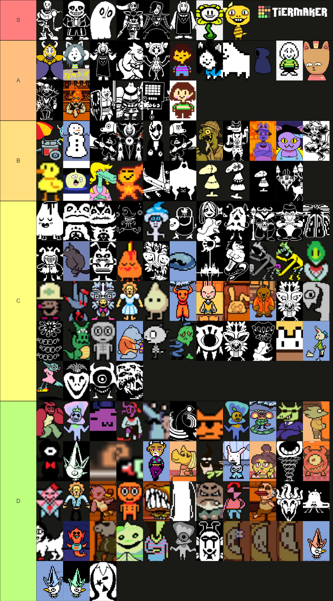 All Undertale Characters Tier List (Community Rankings) - TierMaker