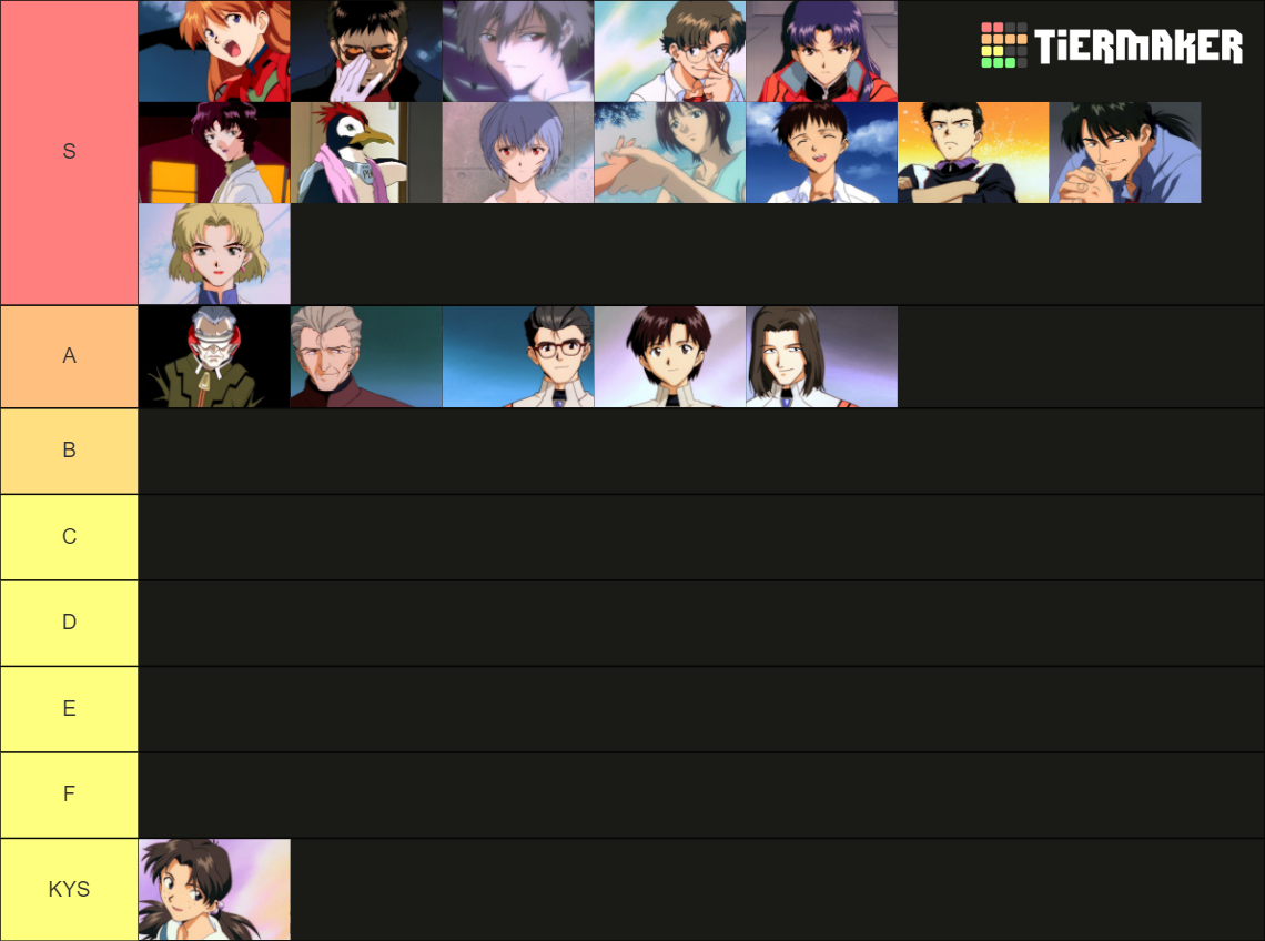 Neon Genesis Evangelion Characters Tier List (Community Rankings ...