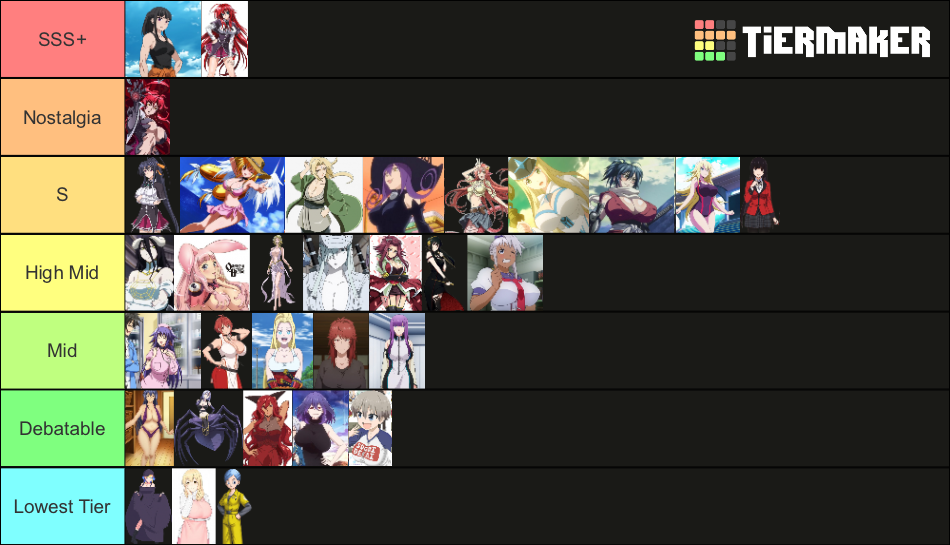 Anime Girl Chest Tier List (Community Rankings) - TierMaker