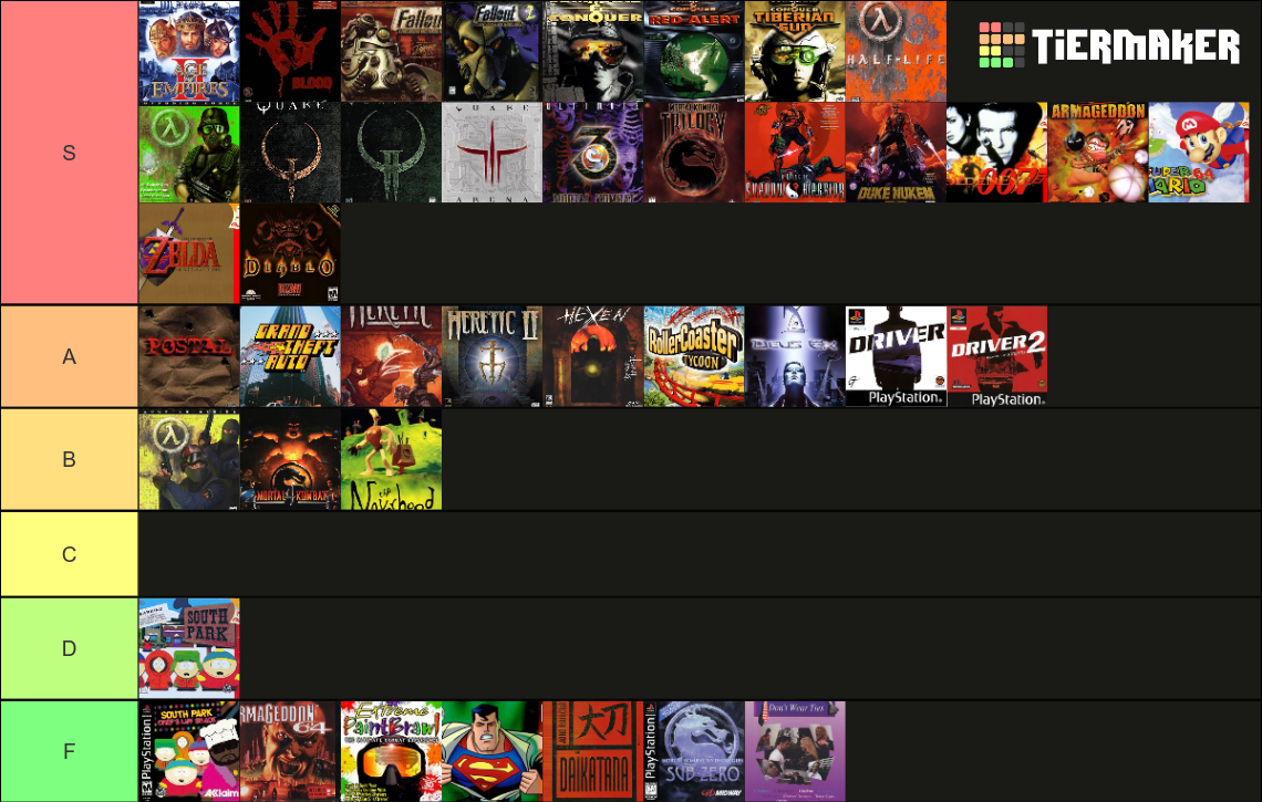 5th Gen Video Games Tier List (Community Rankings) - TierMaker