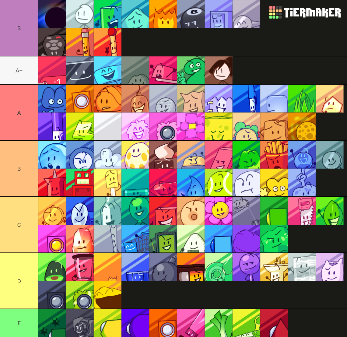 Mega BFDI Tierlist. Tier List (Community Rankings) - TierMaker
