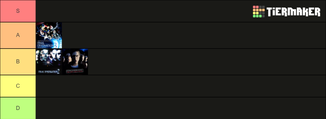 Ranking all Final Destination movies Tier List (Community Rankings ...