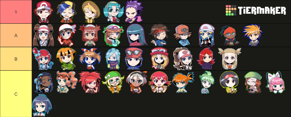 Pokemon Academy Life: Forever Tier List (Community Rankings) - TierMaker