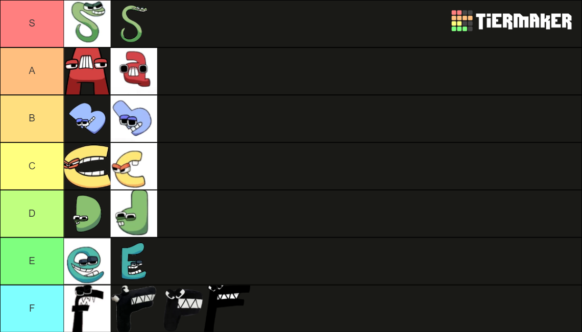 alphabet lore and lowercast and number lore and plushie Tier List ...