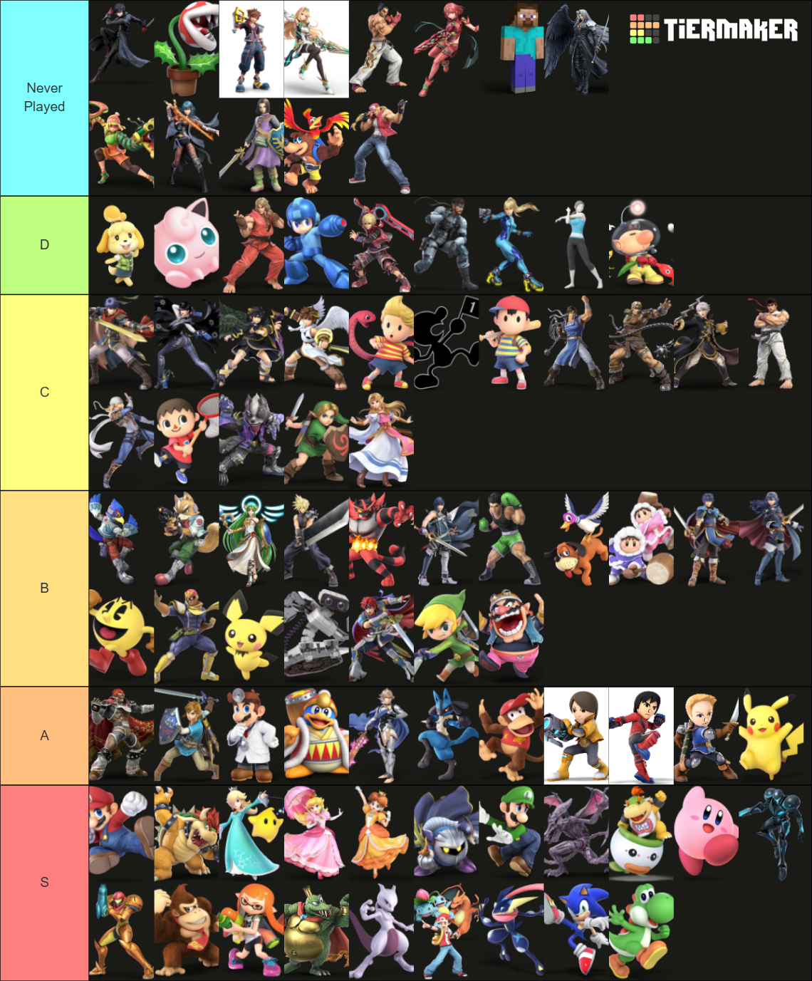 Recent Super Smash Bros. Ultimate Tier Lists - TierMaker