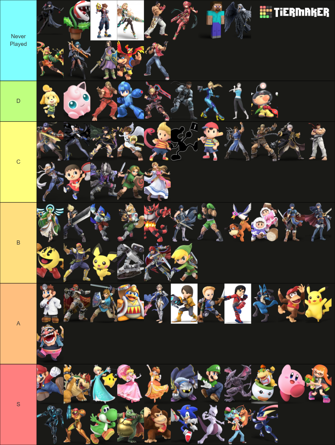 Recent Super Smash Bros. Ultimate Tier Lists - TierMaker