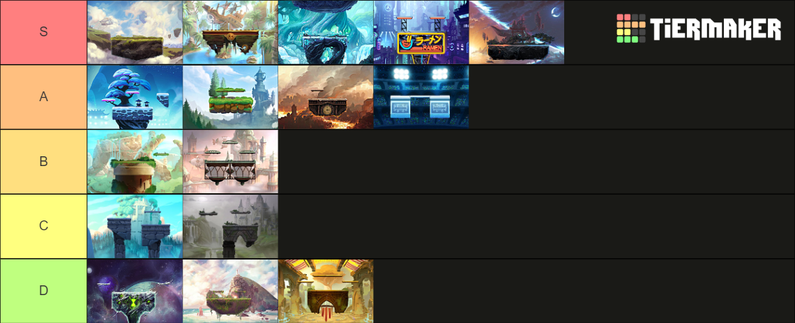 Recent Brawlhalla Tier Lists - TierMaker