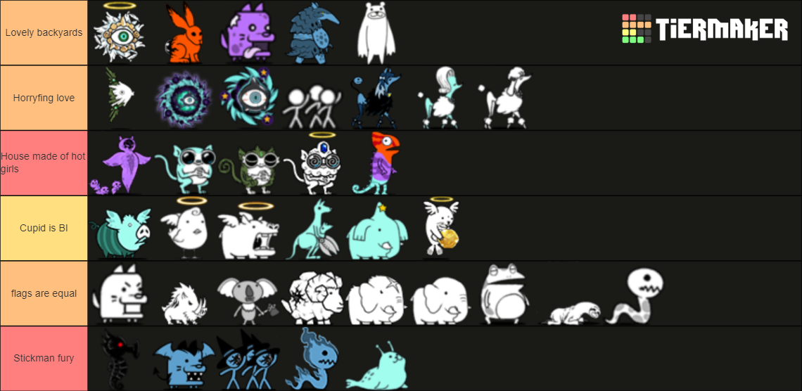 Battle Cats Enemies (v13.5) Tier List (Community Rankings) - TierMaker
