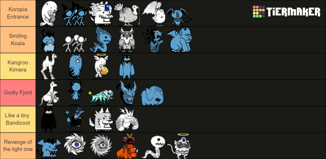 Battle Cats Enemies (v13.5) Tier List (Community Rankings) - TierMaker