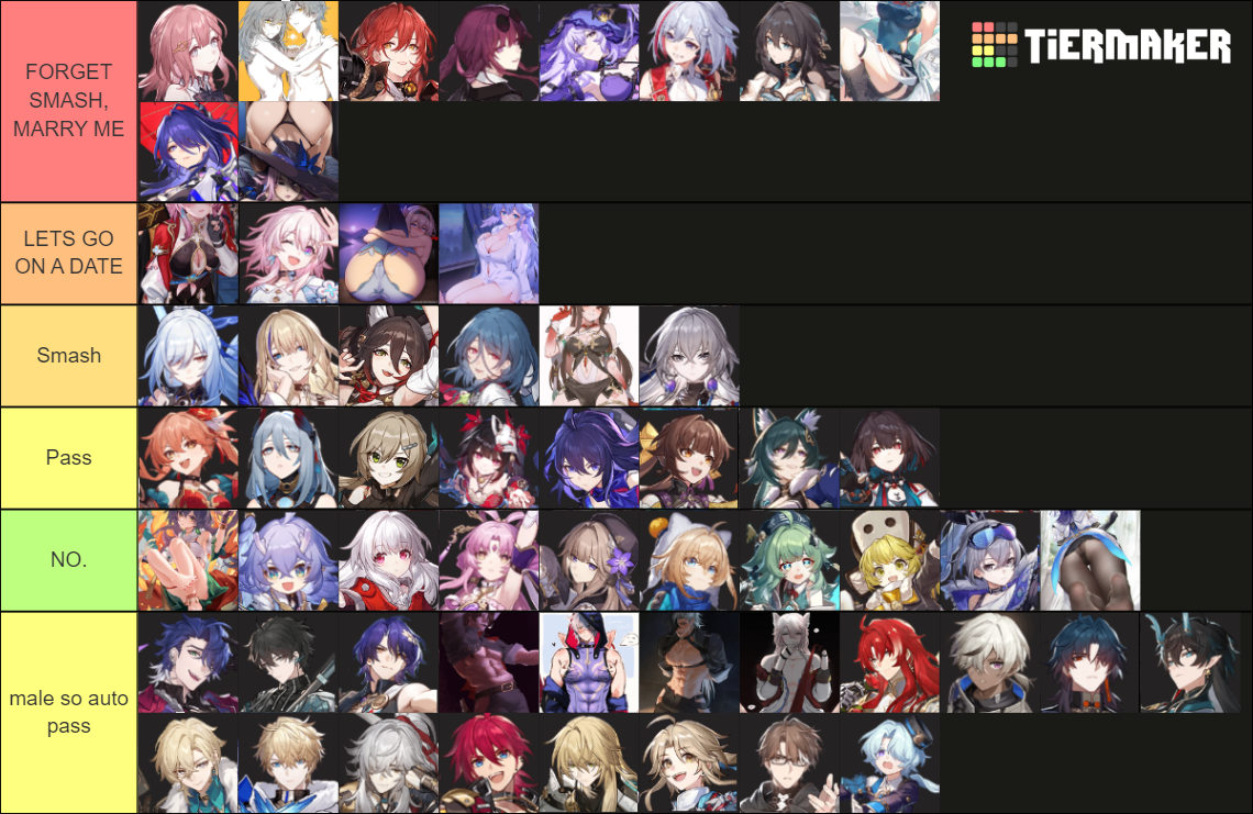 HONKAI STAR RAIL CHARACTER Tier List (Community Rankings) - TierMaker