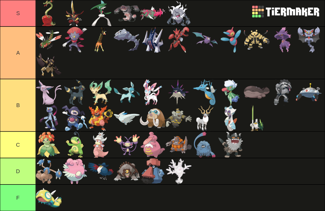 Crossgen Evolutions Tier List (Community Rankings) - TierMaker