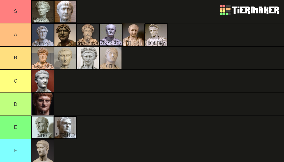 Roman Emperors Tier List (Community Rankings) - TierMaker