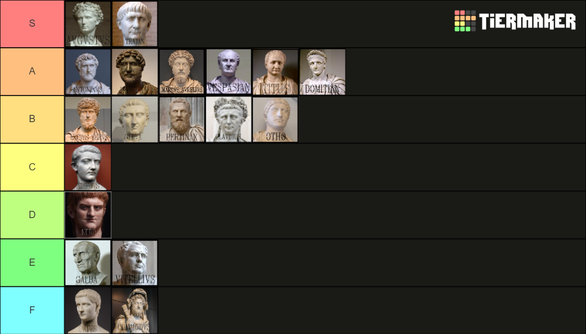 Roman Emperors Tier List (Community Rankings) - TierMaker