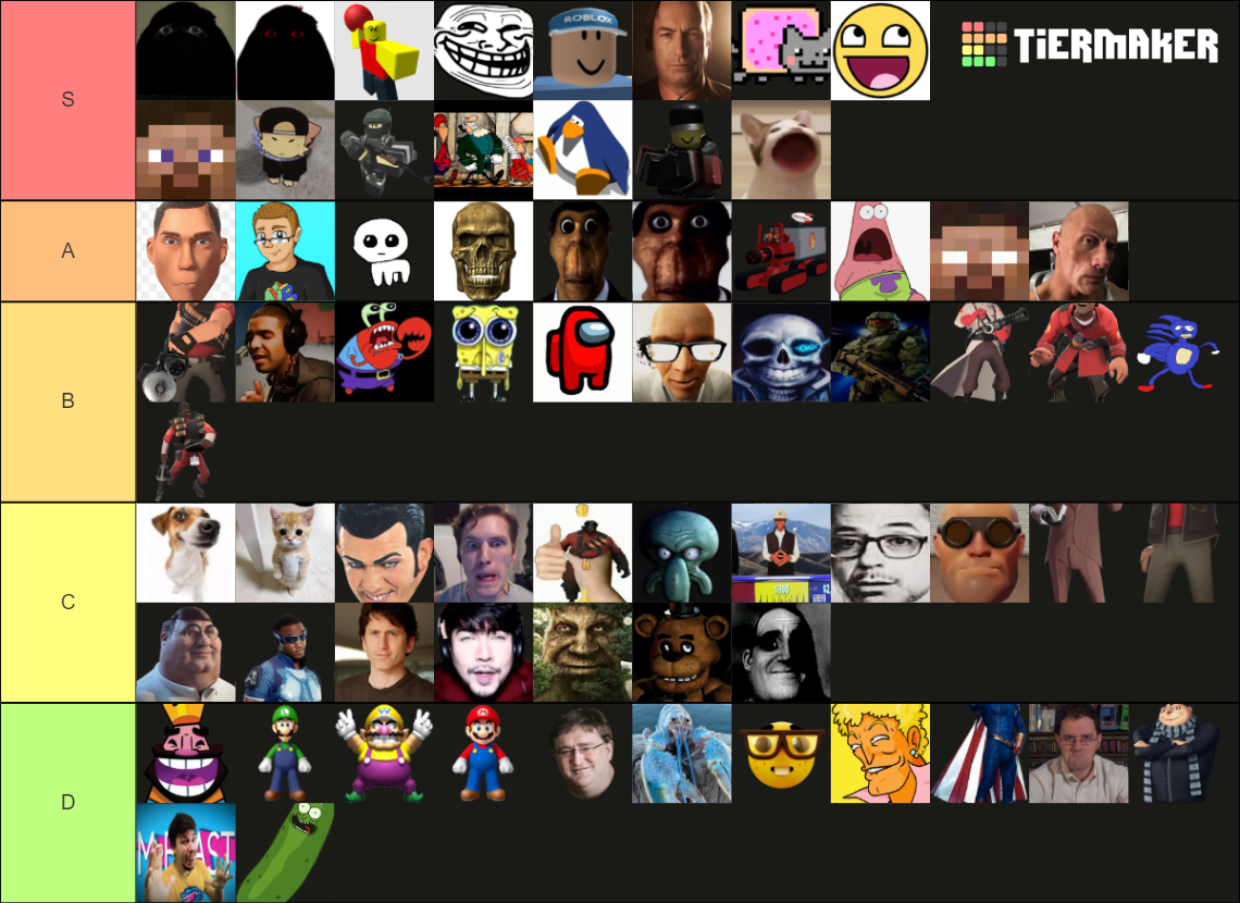 tiermaker of all evade nextbots roblox (HOLIDAY nextb) Tier List ...