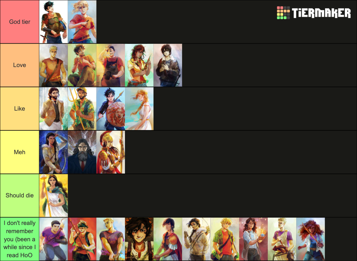 Percy Jackson characters Tier List (Community Rankings) - TierMaker