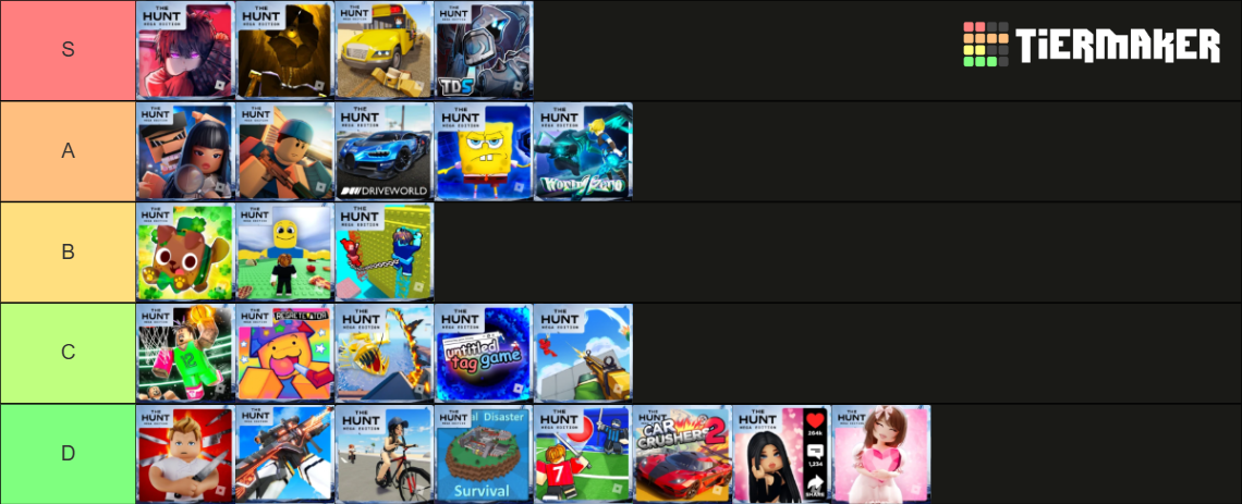 Roblox "The Hunt: Mega Edition" Games Tier List (Community Rankings ...