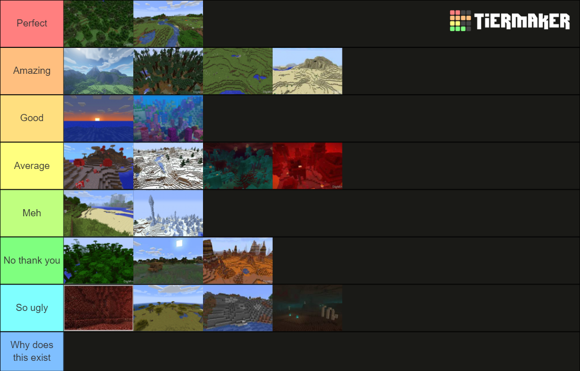 Minecraft Biome Ranking Tier List (Community Rankings) - TierMaker