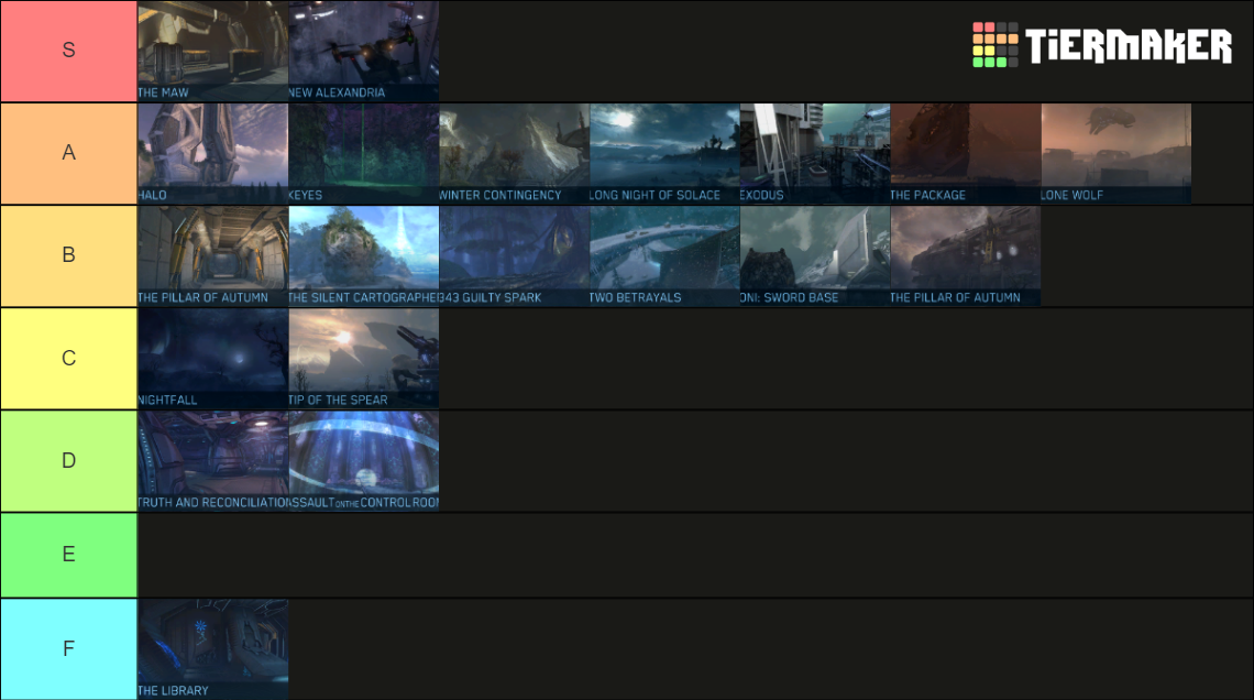 Halo campaign levels Tier List (Community Rankings) - TierMaker