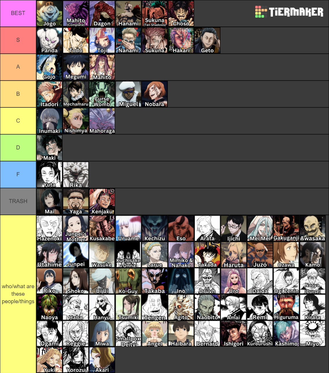 Jujutsu Kaisen JJK Characters (All Characters) Tier List (Community ...