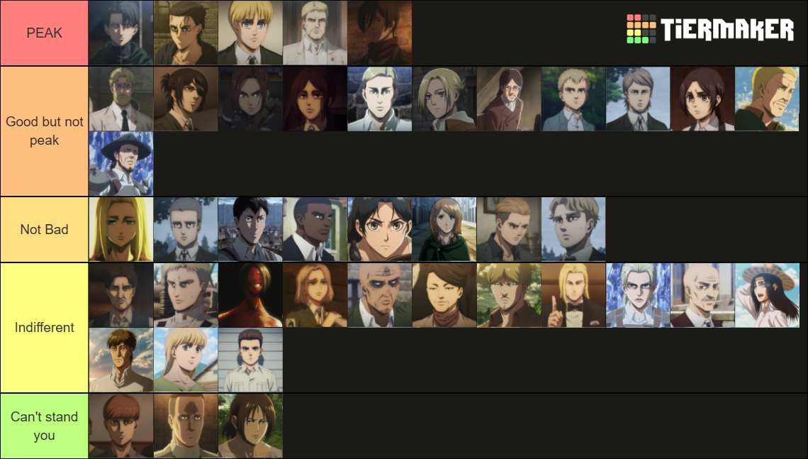 Attack on Titan All Main Anime Characters S1-S4 Tier List (Community ...