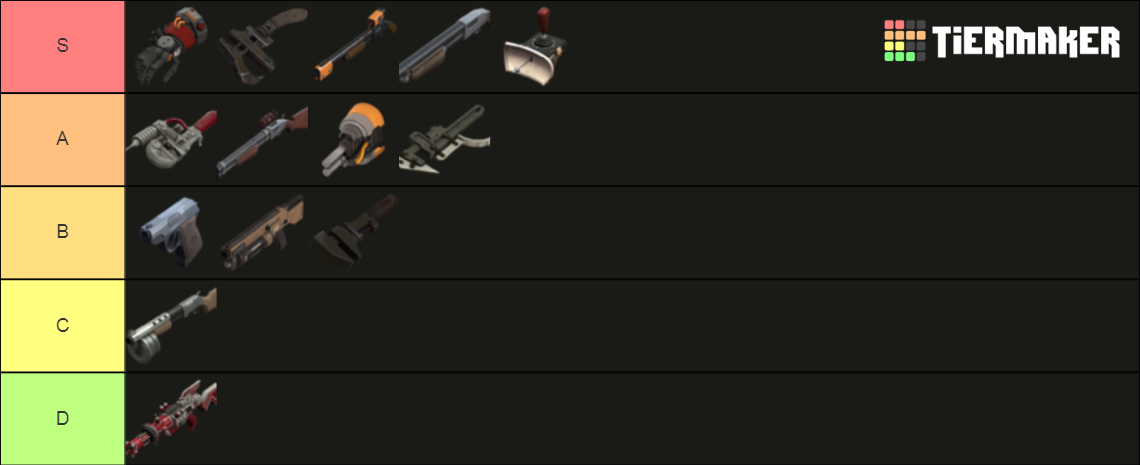 Engineer Weapons Tier List (Community Rankings) - TierMaker