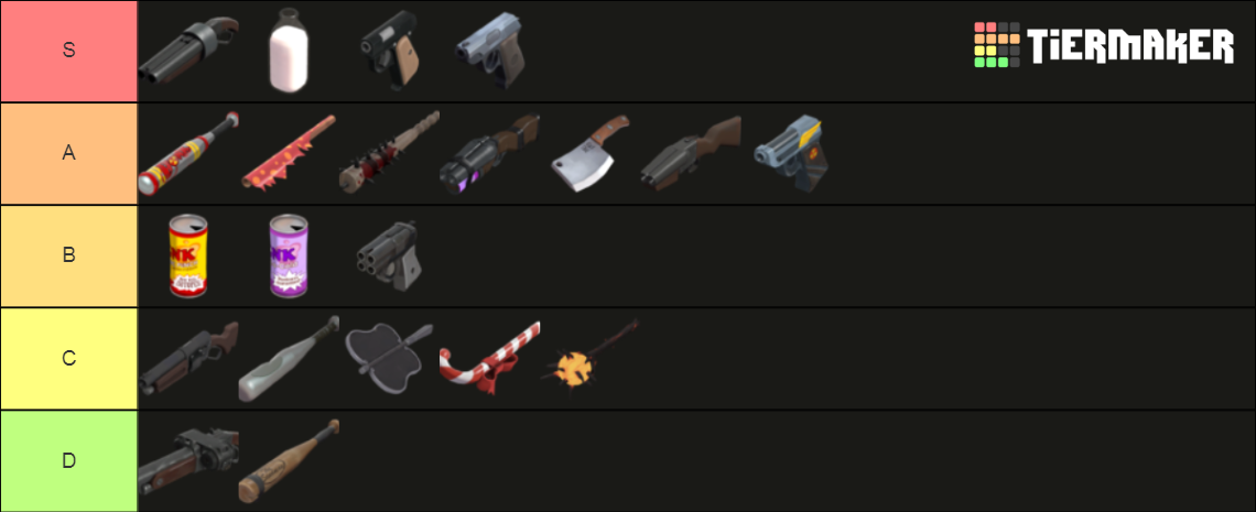Scout Weapons Tier List (Community Rankings) - TierMaker