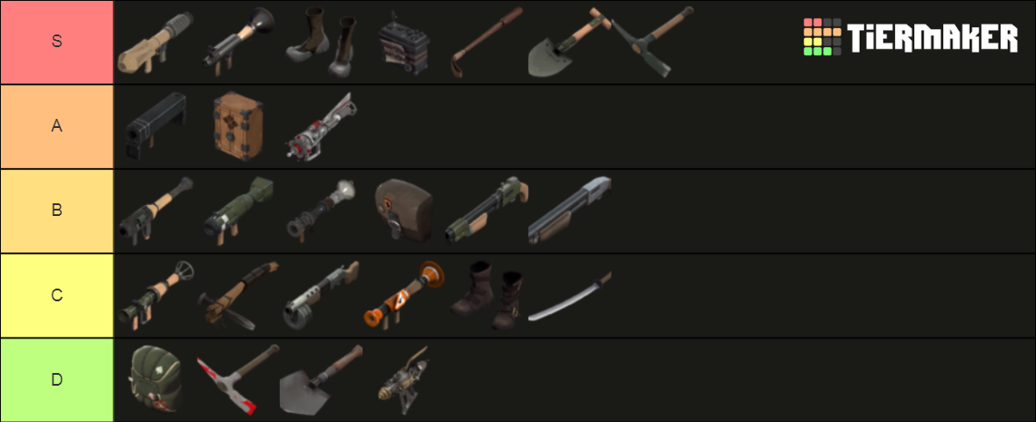 TF2 Soldier Weapon Tier List (Community Rankings) - TierMaker