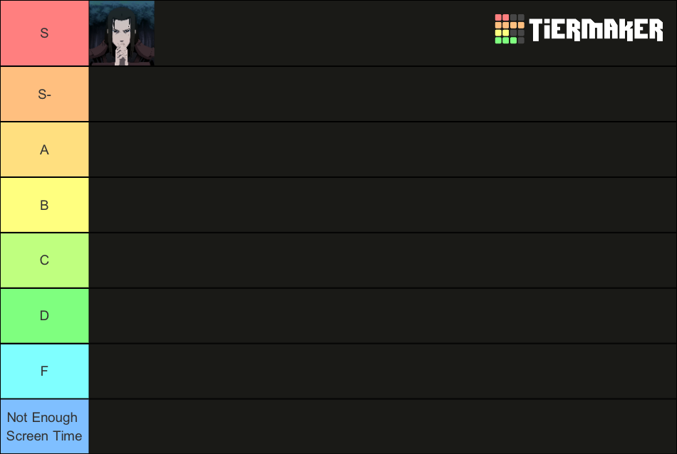 Naruto Kage Tier List (Community Rankings) - TierMaker