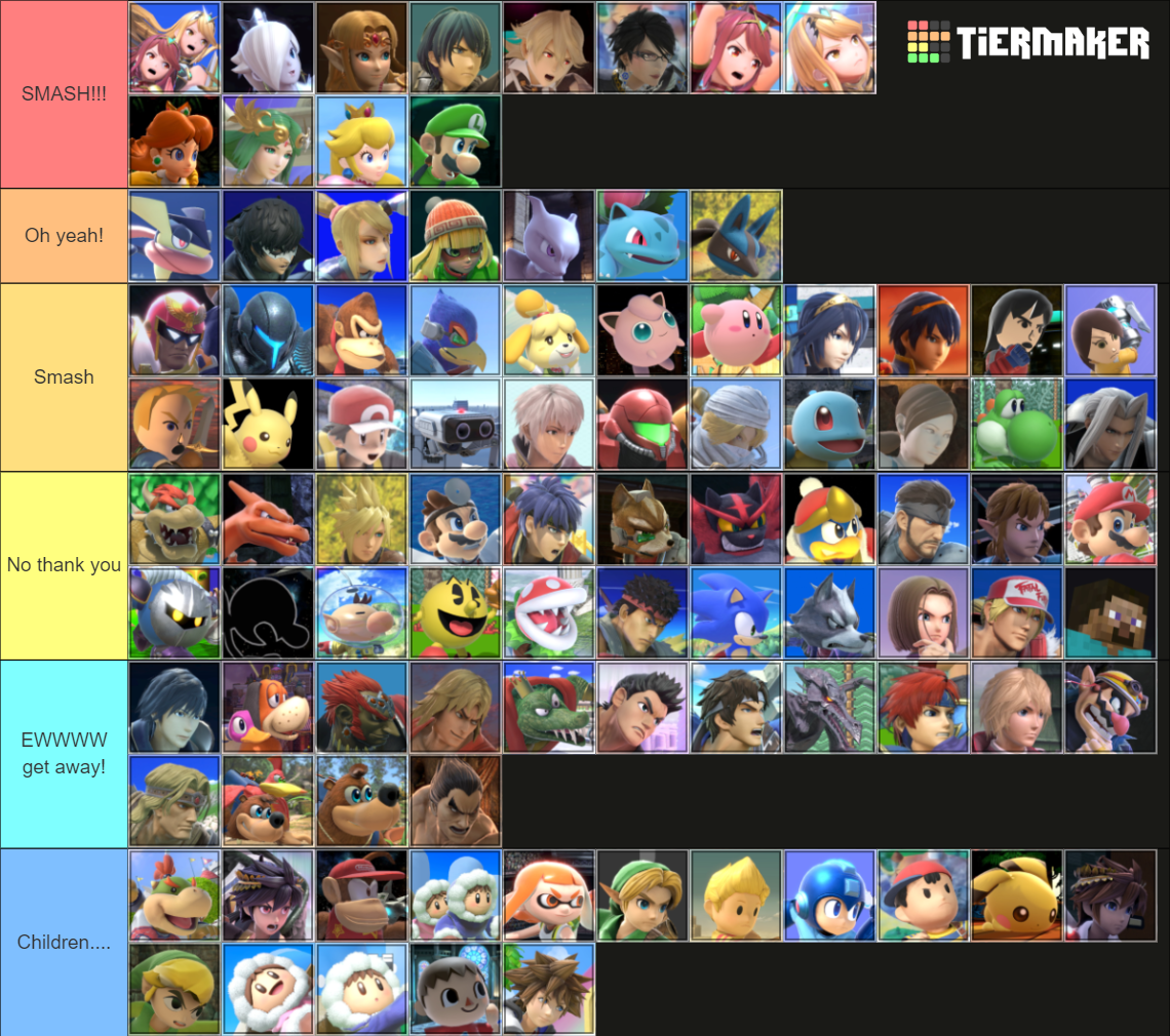 Super Smash Bros. Ultimate with Smash Wiki Icons Tier List (Community ...
