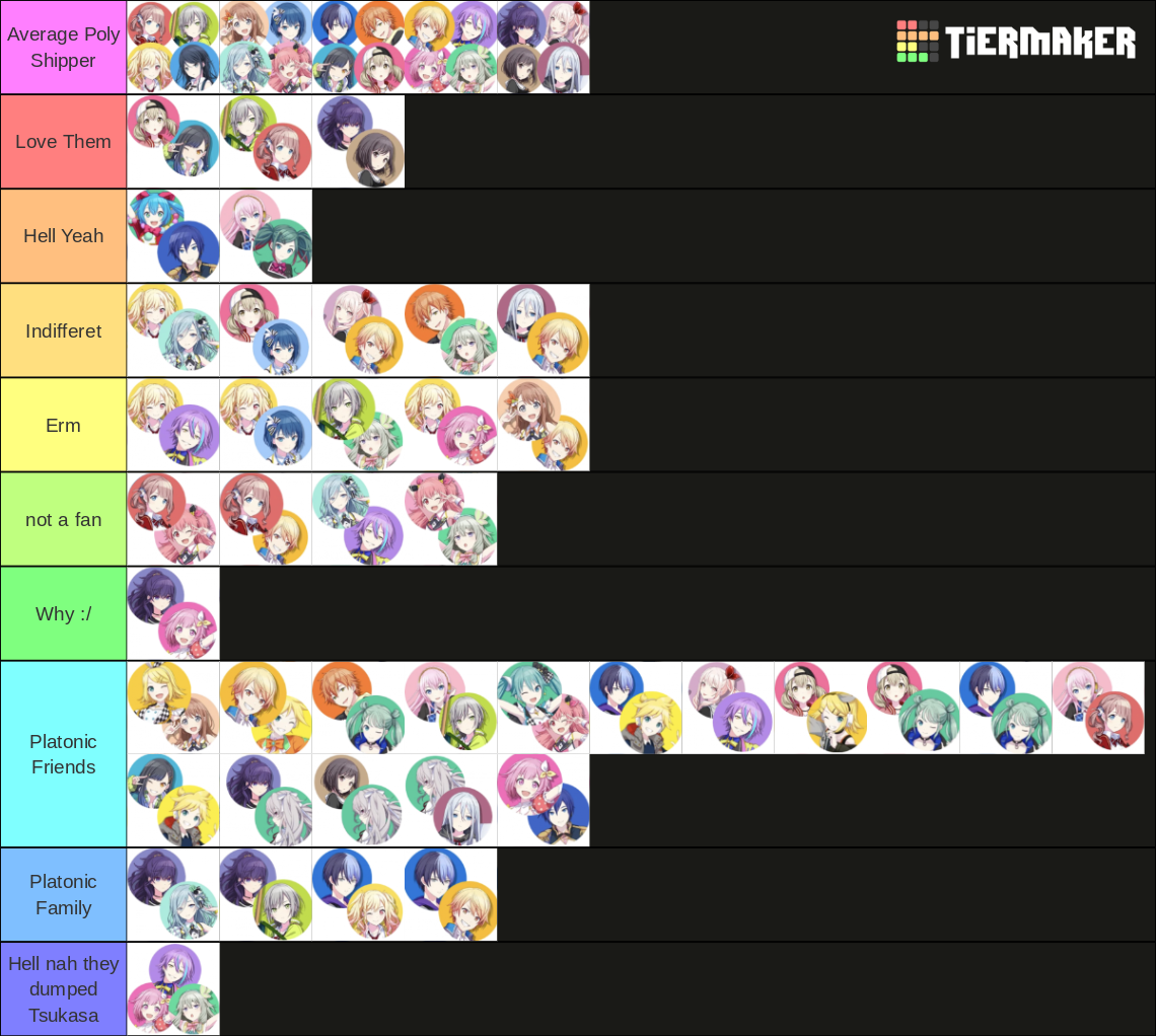 Project Sekai Shipping Tierlist (includes all sekai loids) Tier List (Community Rankings ...