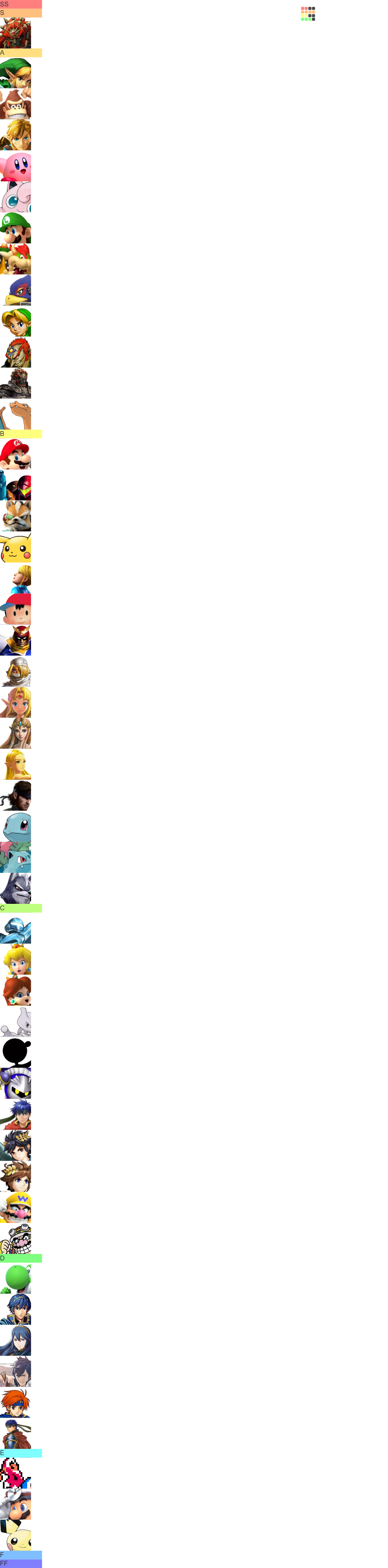 Super Smash Bros. Roster Builder (769 Characters) Tier List (Community ...