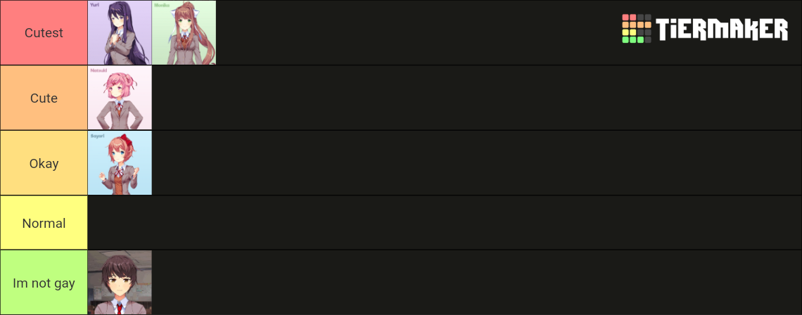 DDLC characters Tier List (Community Rankings) - TierMaker
