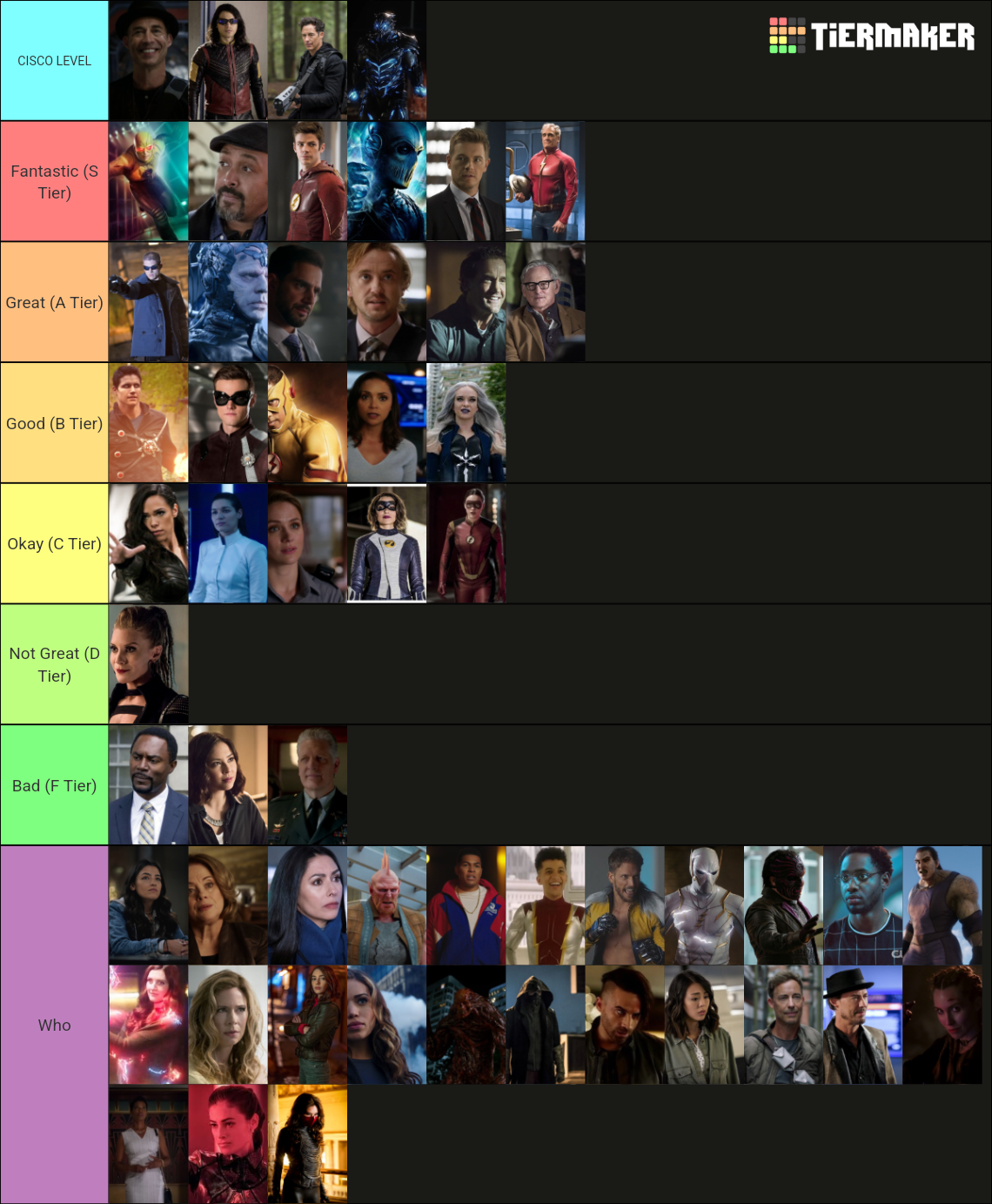 The Flash Characters (2014-2022) Tier List (Community Rankings) - TierMaker