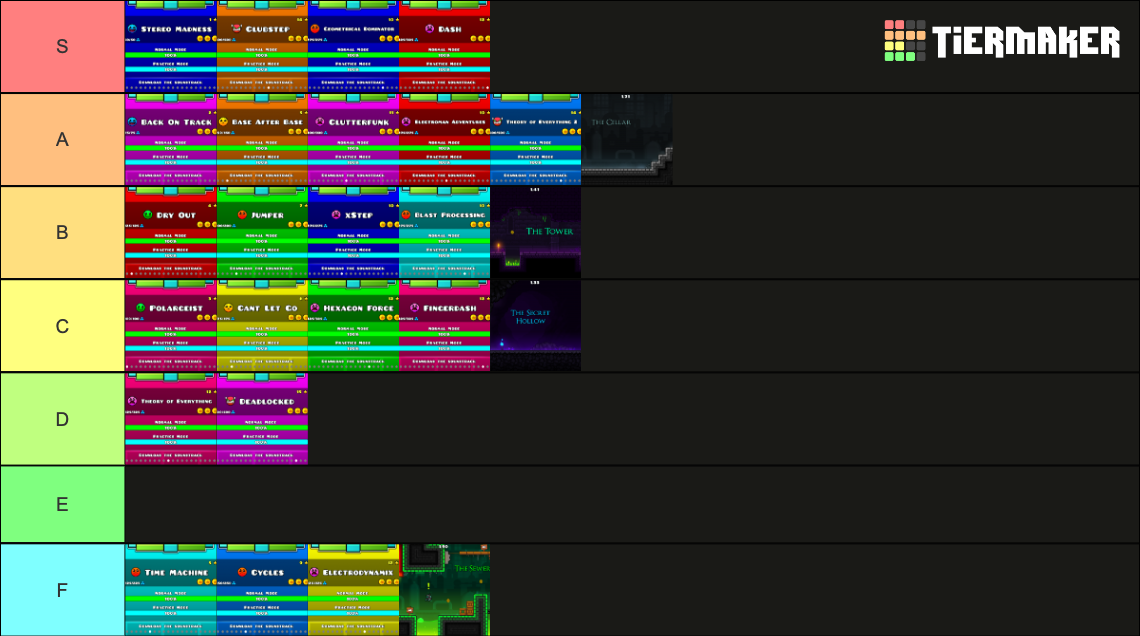 Geometry Dash Main Levels Tier List (Community Rankings) - TierMaker