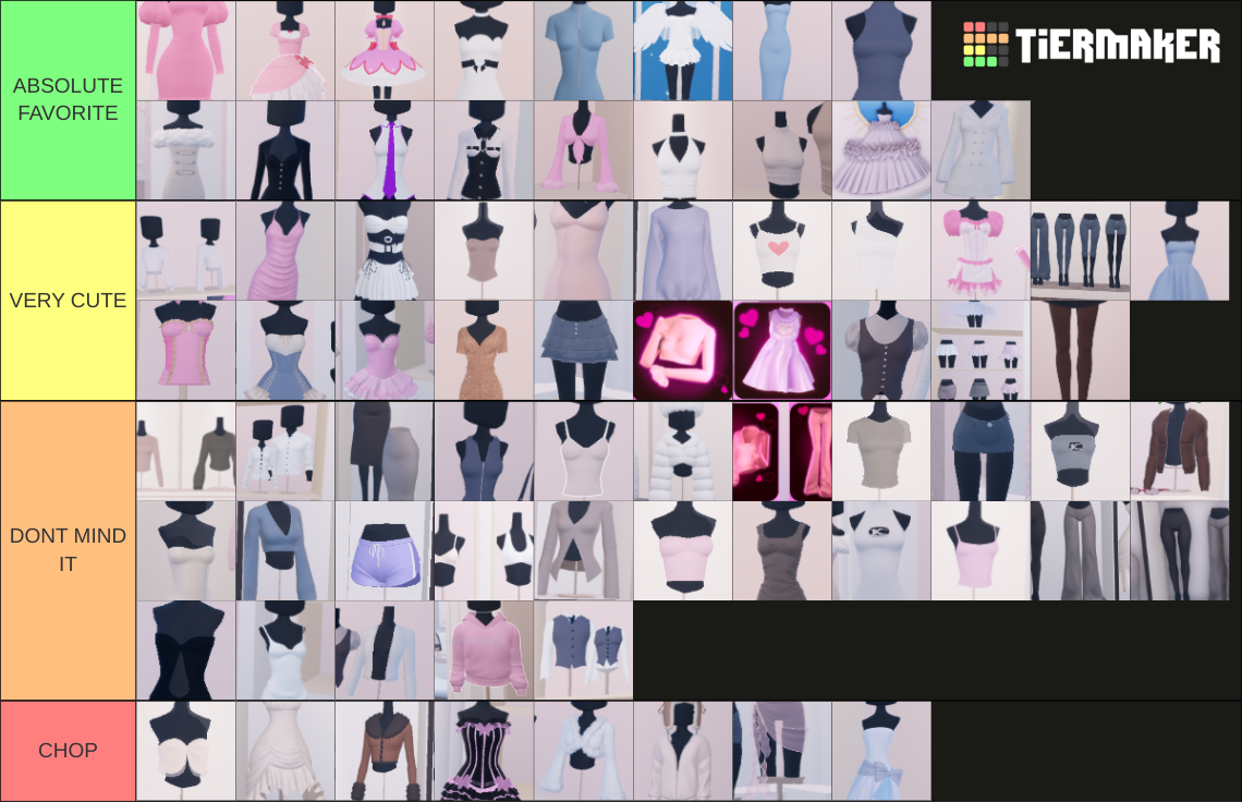 Dress To Impress Clothing Tier List (Community Rankings) - TierMaker