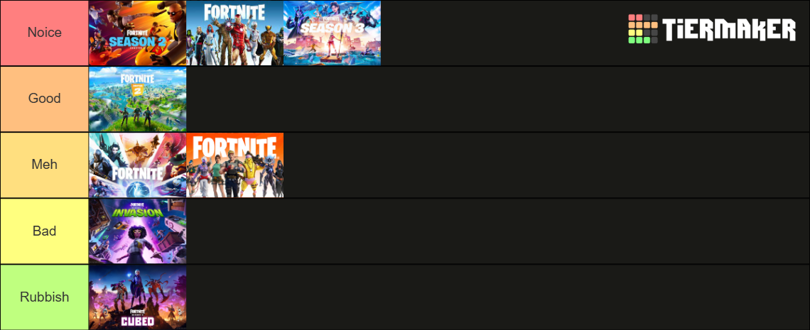 Fortnite Chapter 2 Seasons Tier List (Community Rankings) - TierMaker