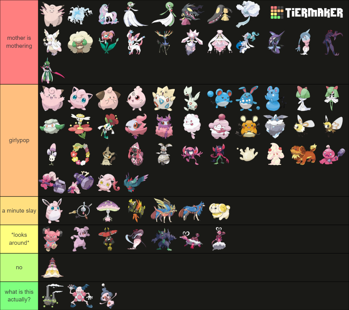 Every Fairy Type Pokémon Tier List (Community Rankings) - TierMaker