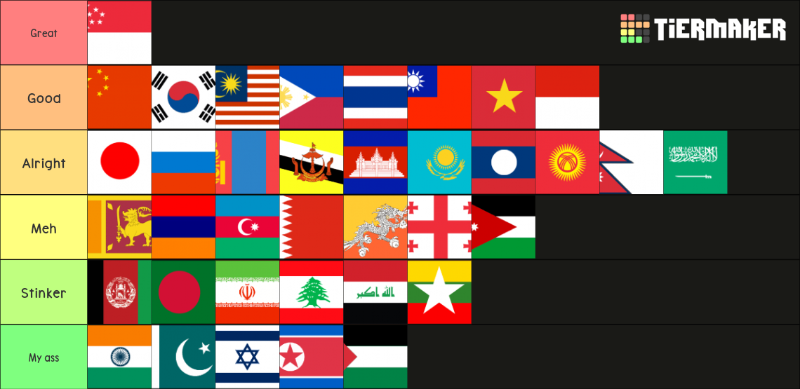 Asian Countries Tier List (Community Rankings) - TierMaker
