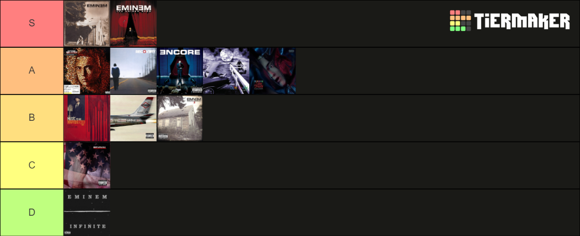 EMINEM ALBUM TIER LIST [2024] Tier List (Community Rankings) - TierMaker