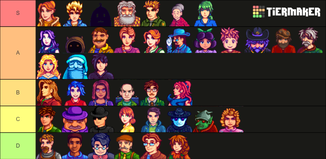 Stardew Valley Characters Tier List (Community Rankings) - TierMaker