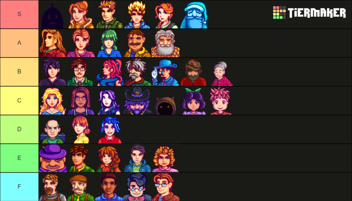Stardew Valley Characters Tier List (Community Rankings) - TierMaker