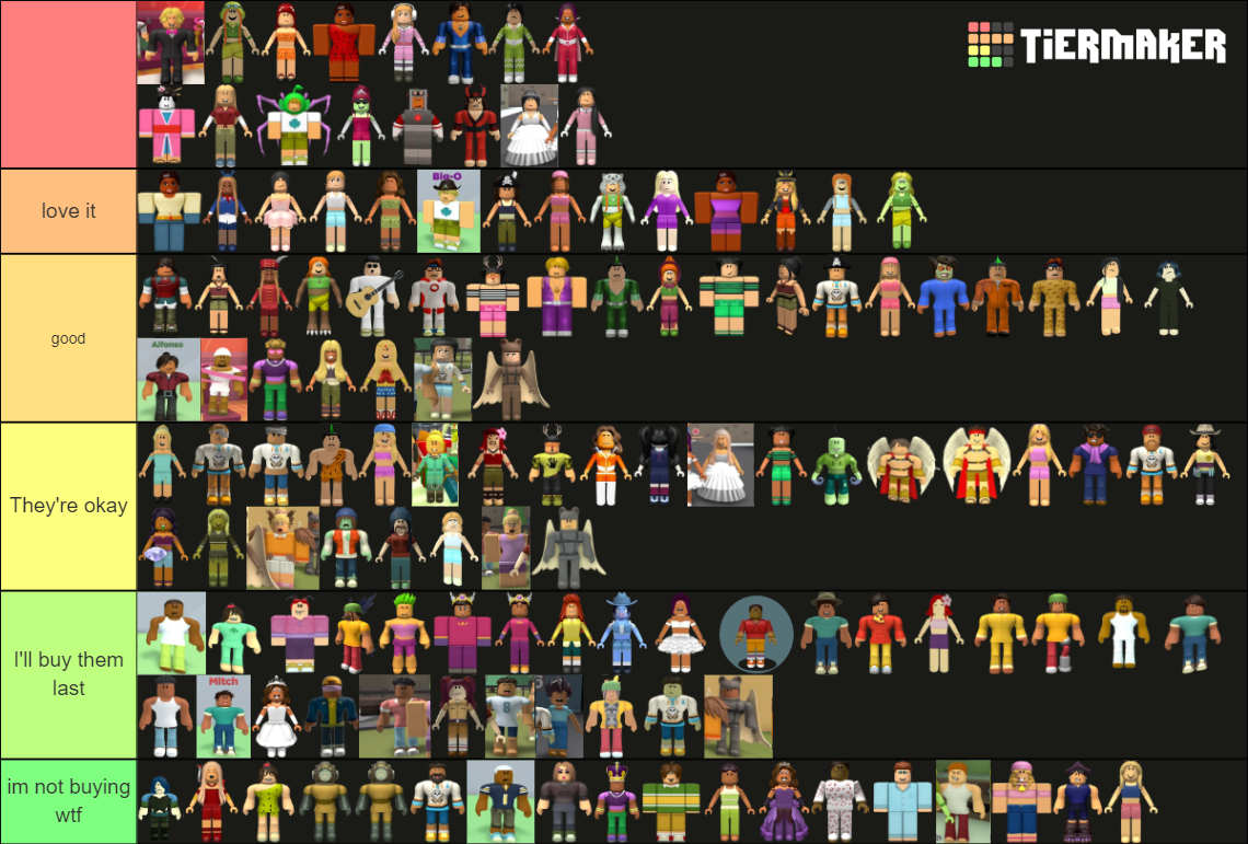 Total Roblox Drama Skins Updated With January 2024 Skins Tier List