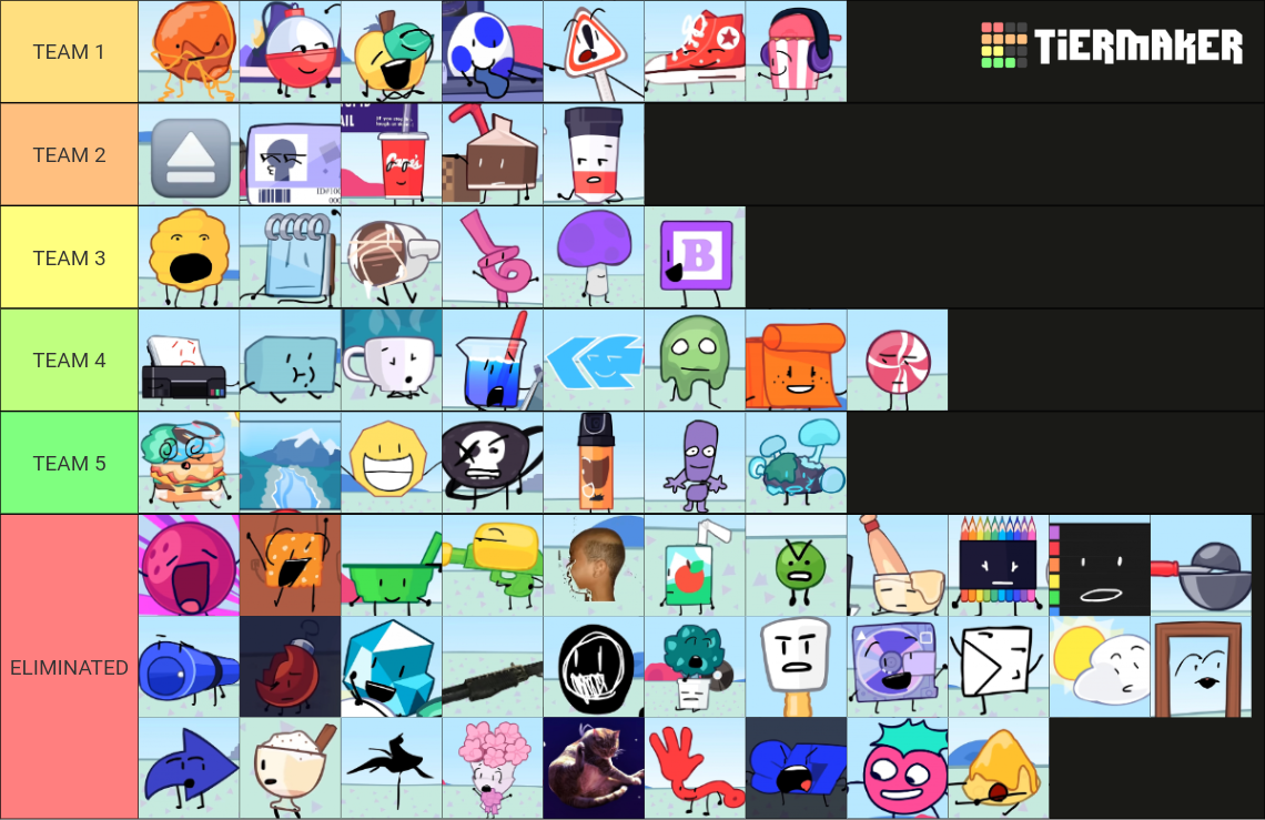 Animatic Battle All Characters Tier List (Community Rankings) - TierMaker