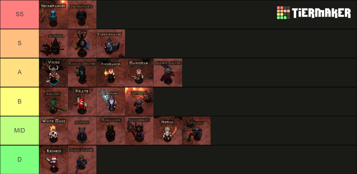 Hero Siege 2 Characters S4 Tier List (Community Rankings) - TierMaker