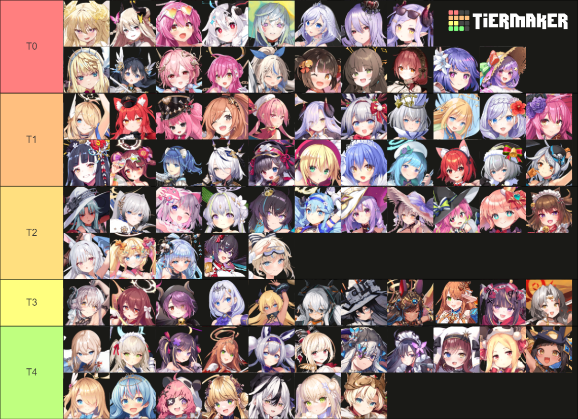 Twinkle Star Knights Tier List (Community Rankings) - TierMaker