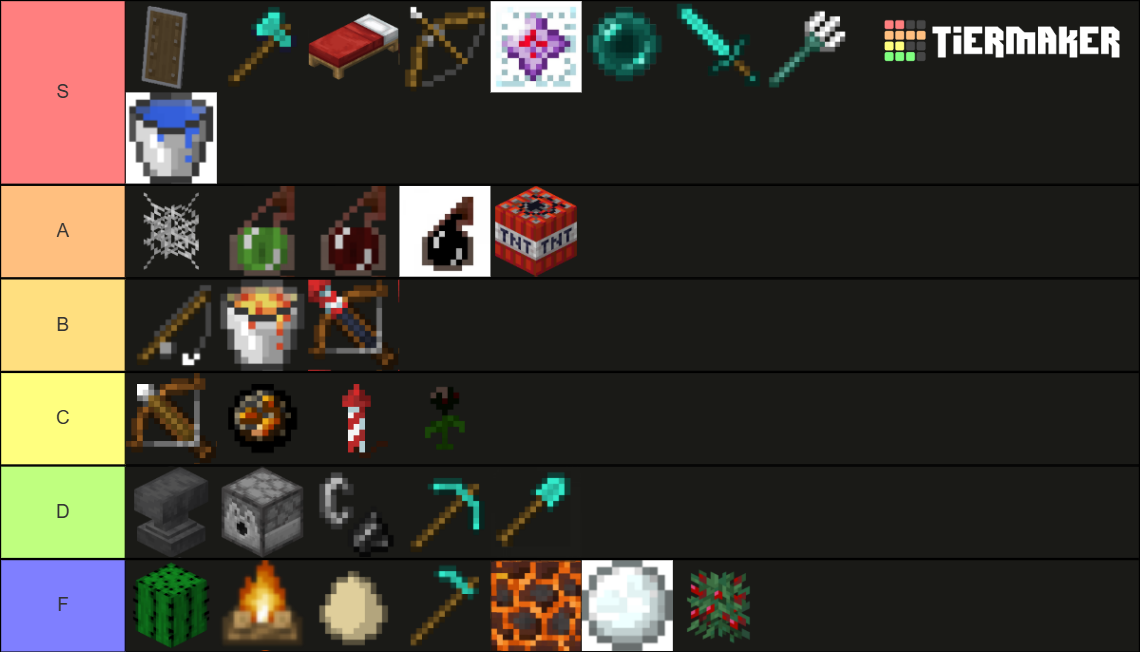 Minecraft Weapon (The best) Tier List (Community Rankings) - TierMaker