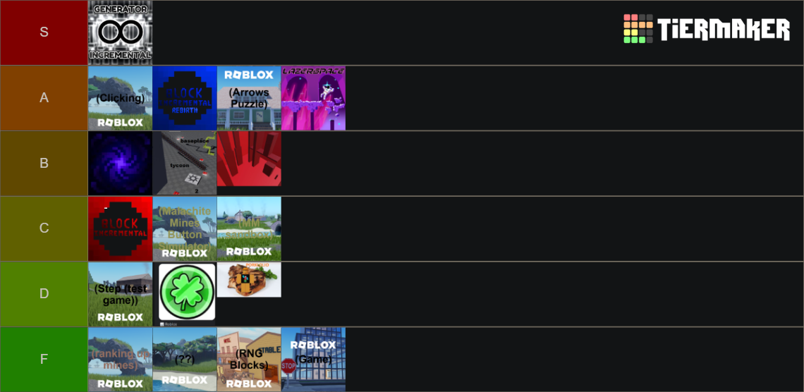 Incremental group Games Tier List (Community Rankings) - TierMaker